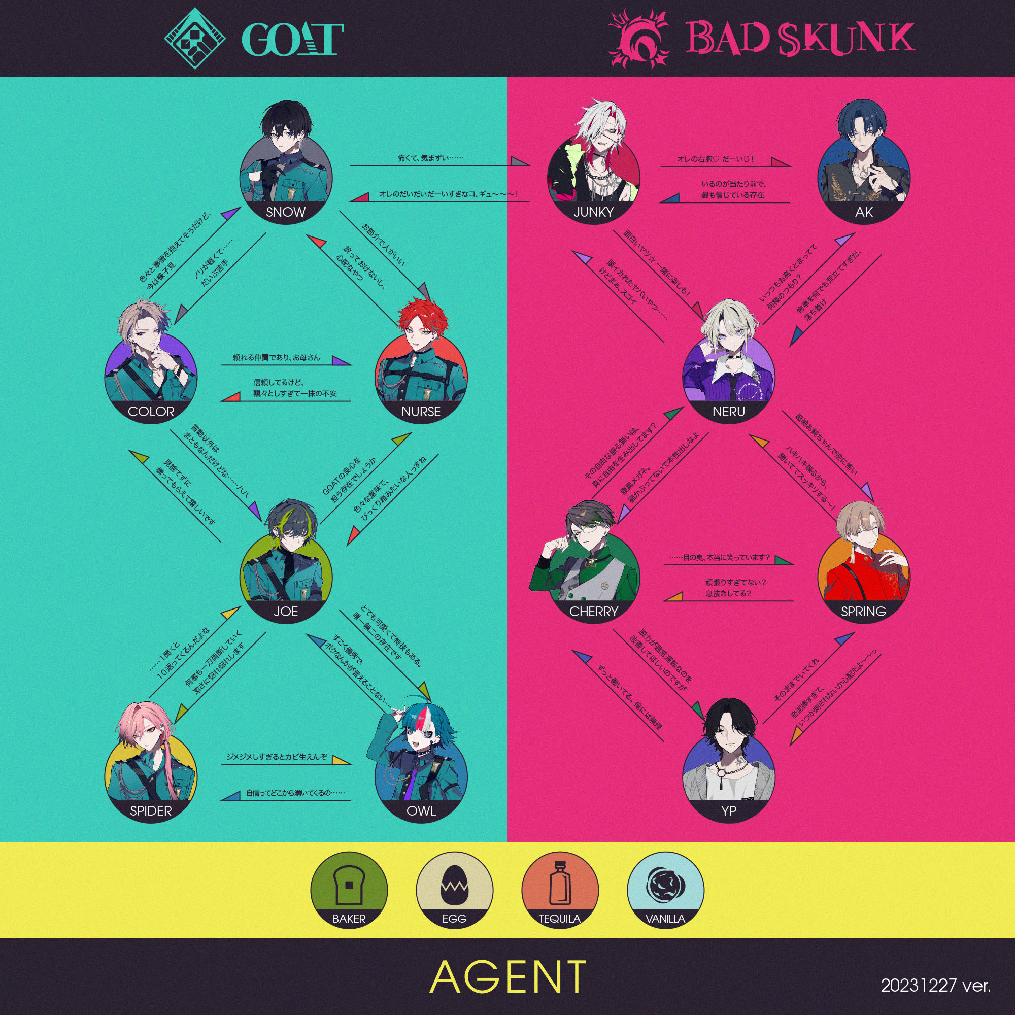 Character – Gray Sheep Official Website